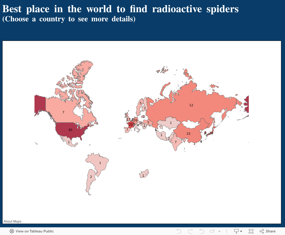 Spider-Man in Action