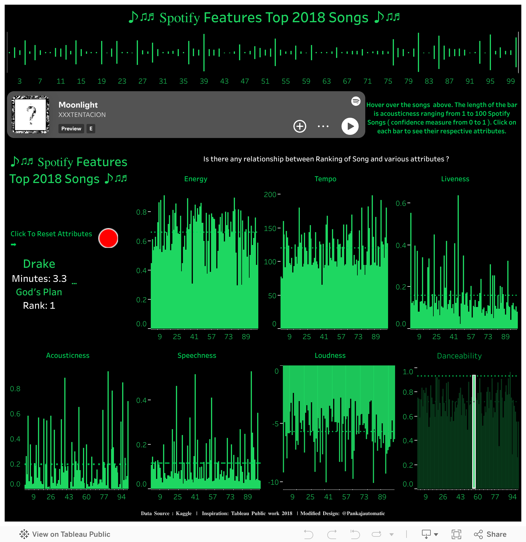Home [pankajshahblog.weebly.com]