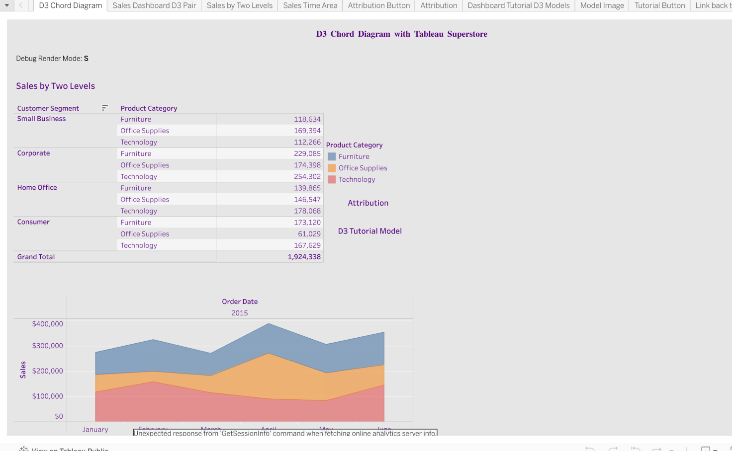 Superstore D3 Chord Diagram | Tableau Public Superstore D3 Chord Diagram | Tableau Public