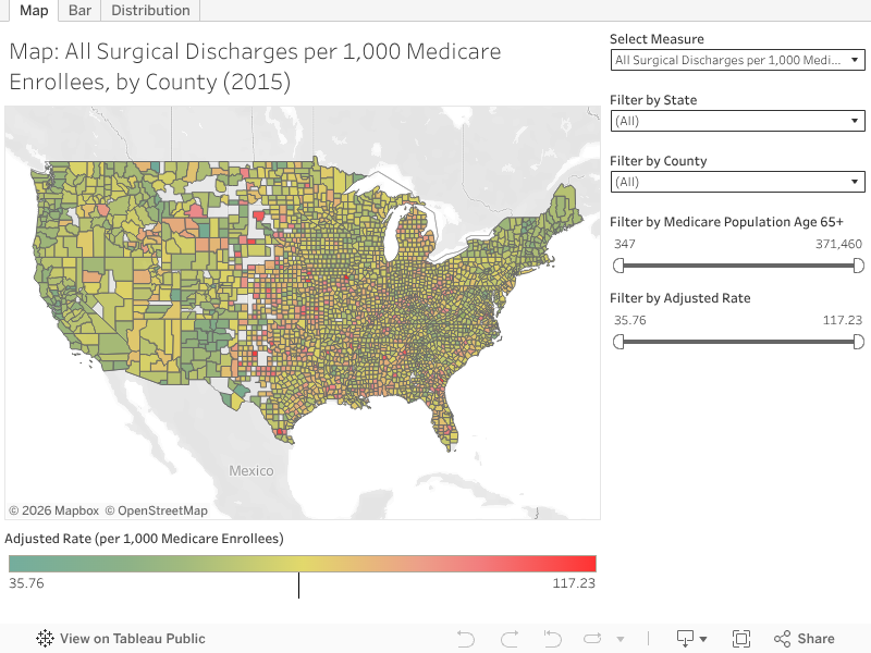Surgical Discharges - Dartmouth Atlas of Health Care