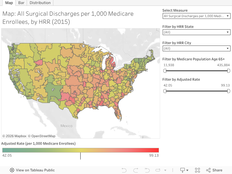 Surgical Discharges - Dartmouth Atlas of Health Care