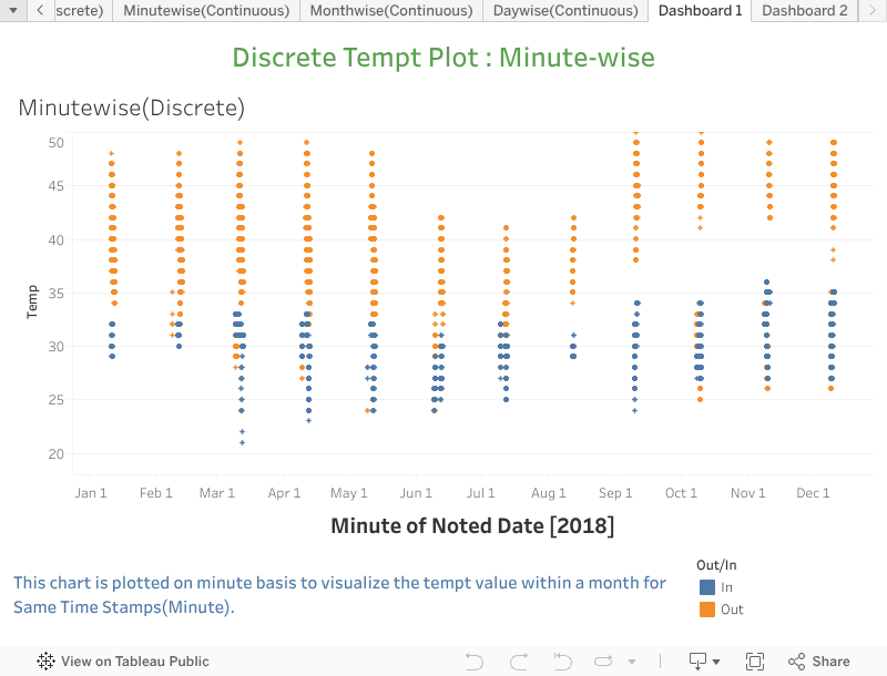 \n", " \n" ], "text/plain": [ " " ] }, "metadata": {}, "output_type ...