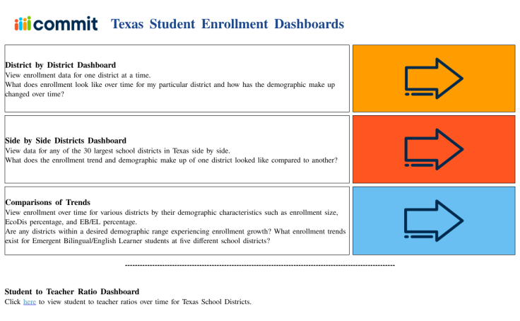 Workbook thumbnail, Texas Enrollment Dashboard