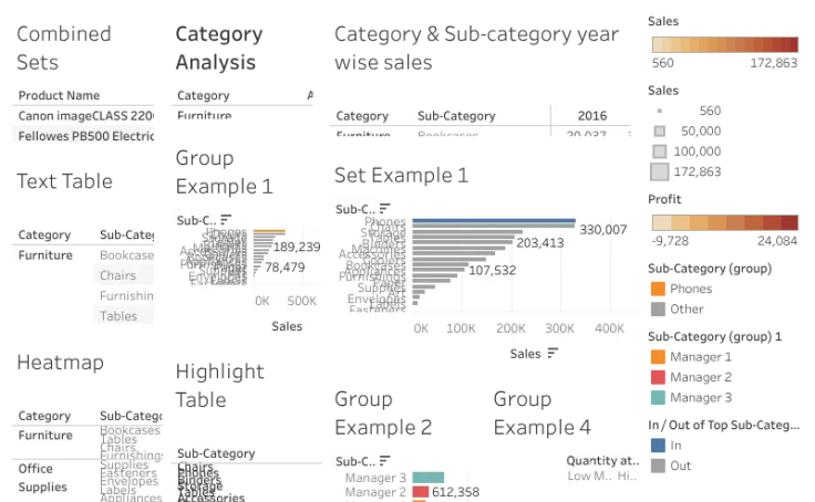 Workbook thumbnail, Text Table, Highlight Table, Heatmap, Group, Sets ...