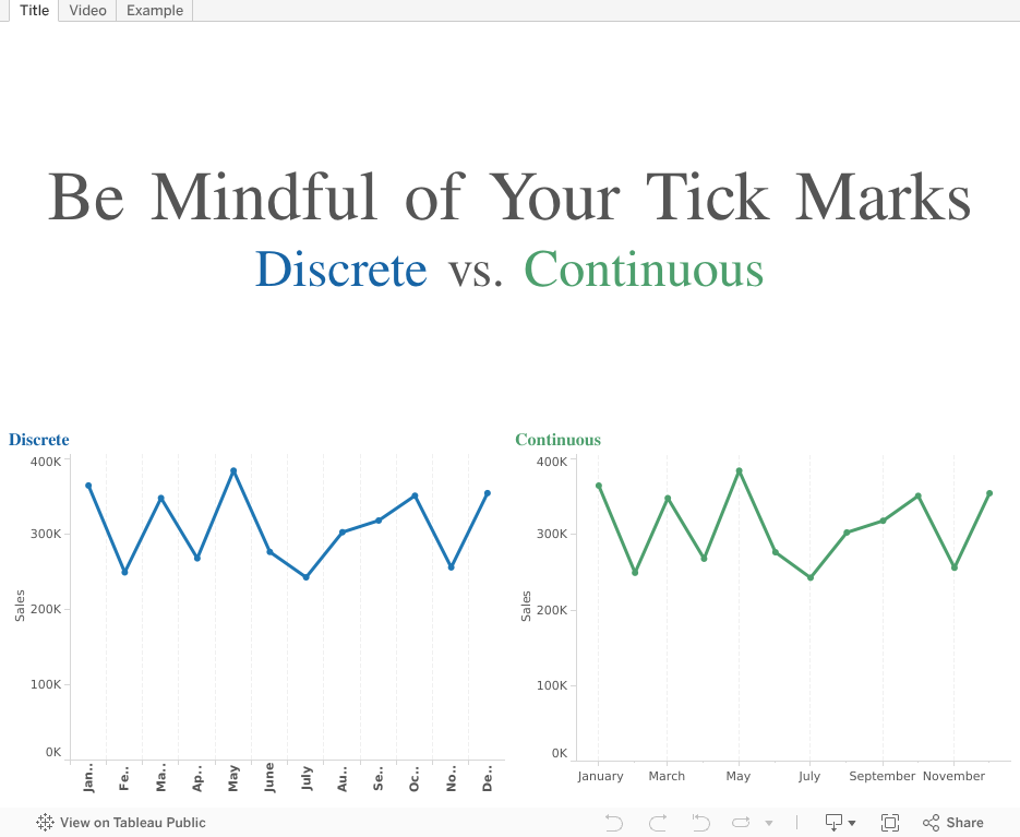 Tableau Tip Tuesday How Discrete Continuous Dimensions Affect Your