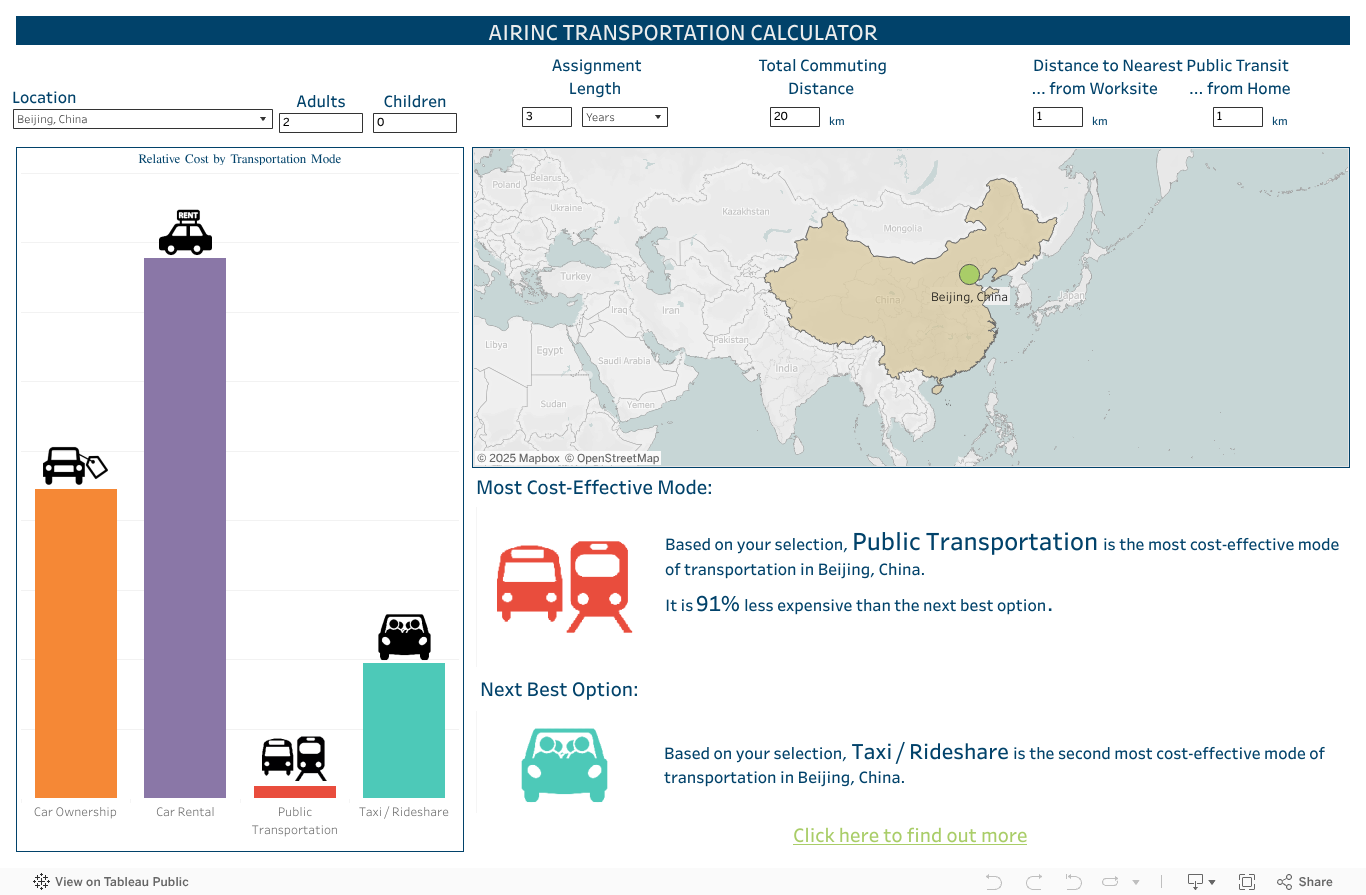 Transportation Calculator - AIRINC | Workforce Globalization
