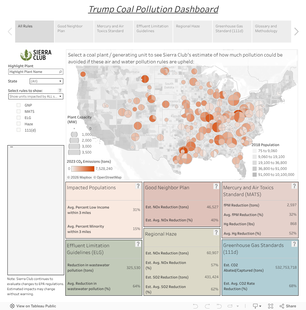 Trump Coal Pollution Dashboard | Sierra Club