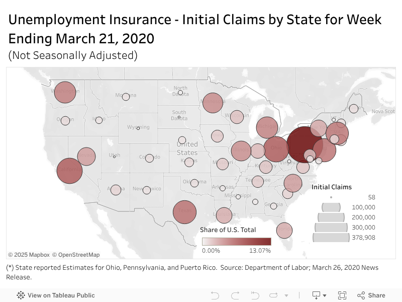 Unemployment Claims by State