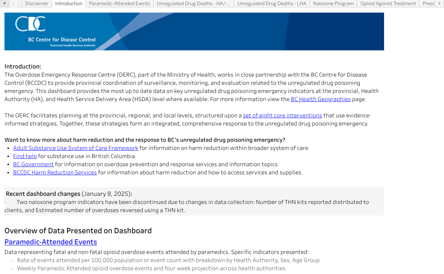 Profile - bccdc | Tableau Public
