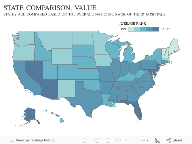 Hospitalizations By State