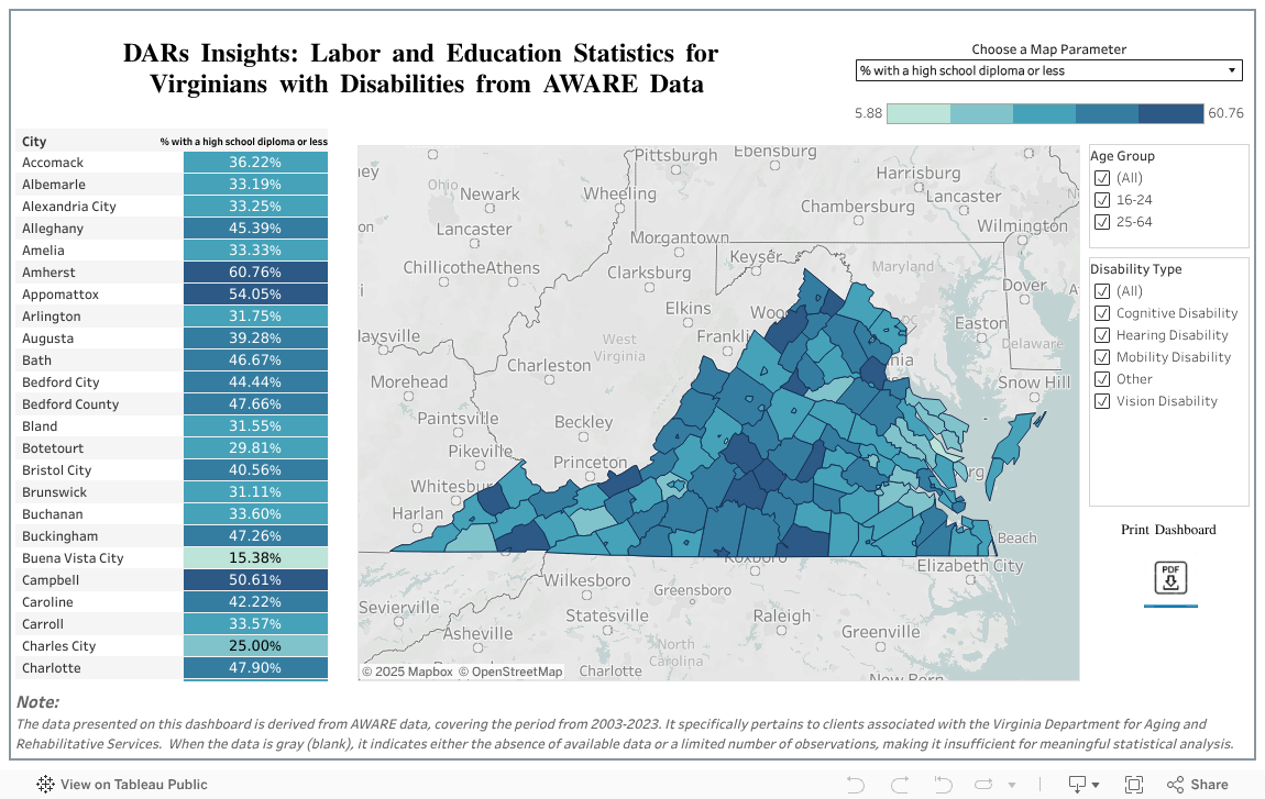 DARS Insights: Labor and Education Statistics for Virginians with ...
