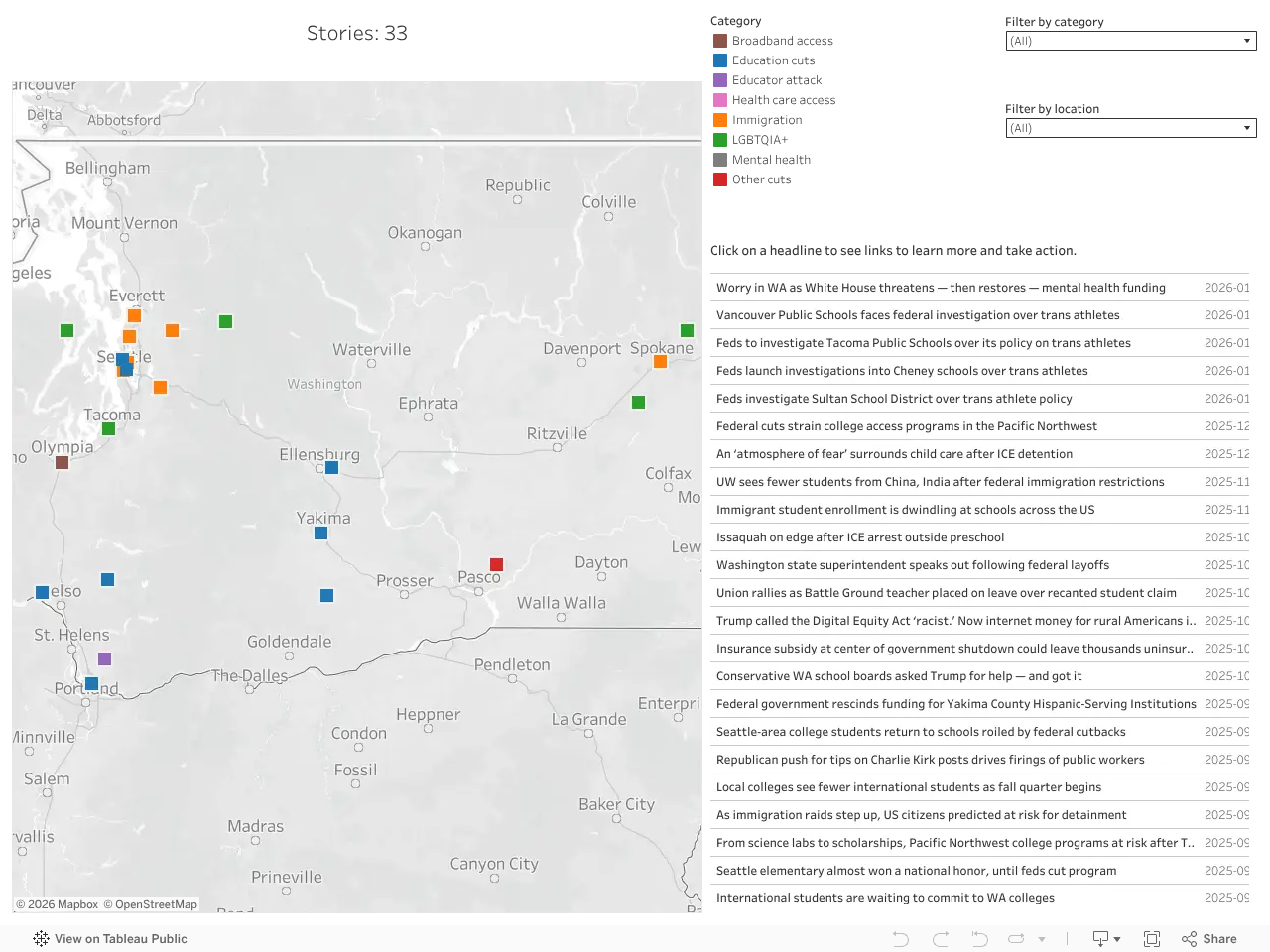 Federal cuts & impacts | Washington Education Association