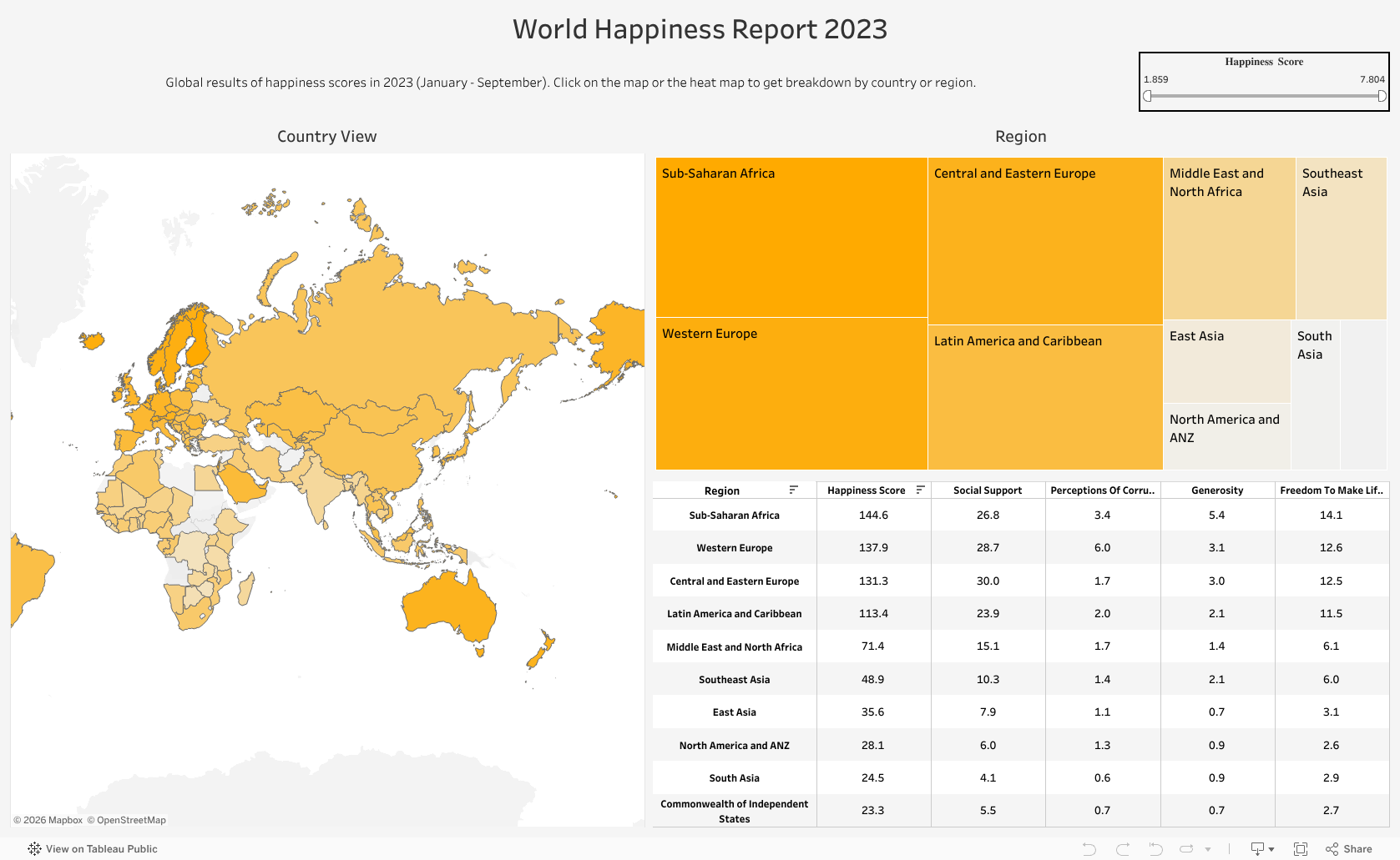 GitHub - OpsDataHub/data_analytics_portfolio: Portfolio containing projects to showcase skills ...