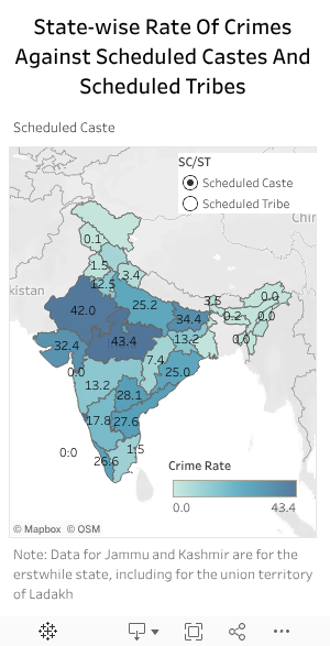 Over Decade, Crime Rate Against Dalits Up 25%, Cases Pending ...