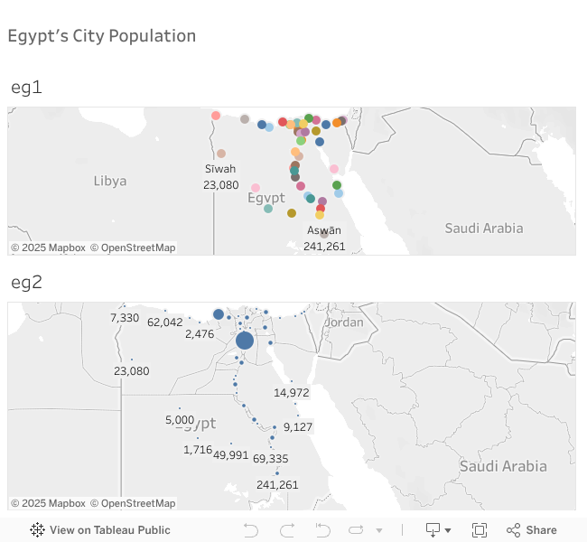 GitHub - zaghlol94/Egypt-population-visualization-with-Tableau ...