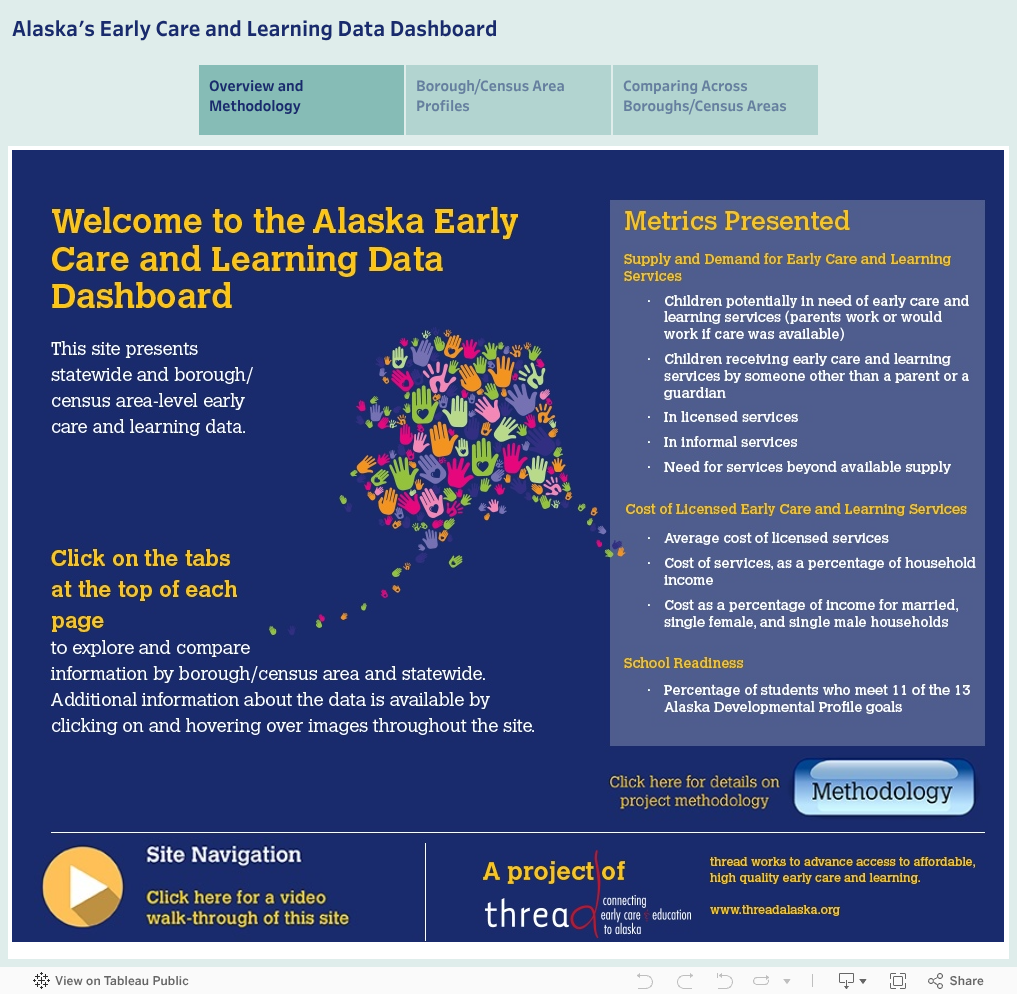 Alaska Early Care and Learning Dashboard - Thread