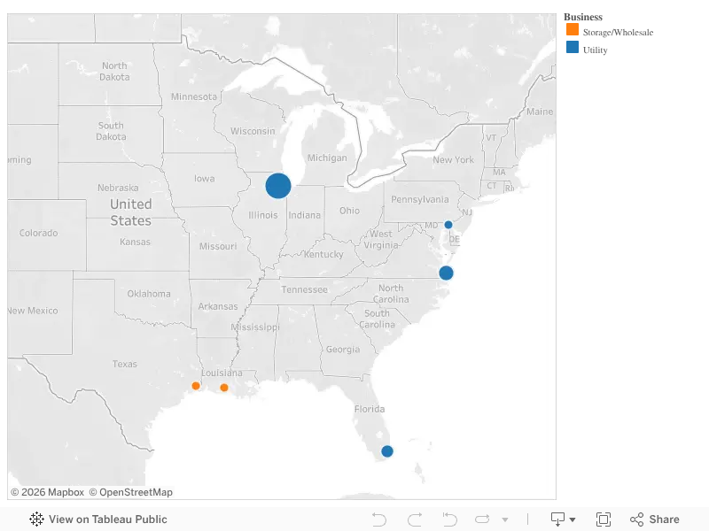 Interactive: How Southern Co. and AGL measure up