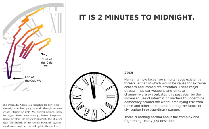 Workbook: The Doomsday Clock