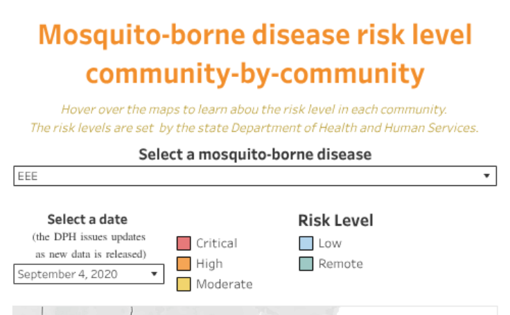 Workbook: 2020 Mosquito-borne disease risk level