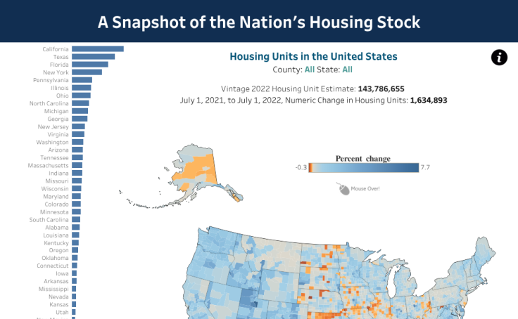 Workbook: A Snapshot of the Nation's Housing Stock