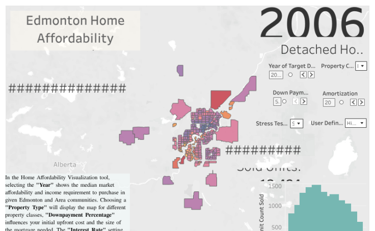 Workbook: Affordability Map Edmonton - 2023 Version
