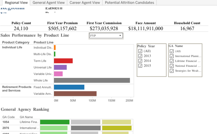 Workbook: Agent Performance Dashboard