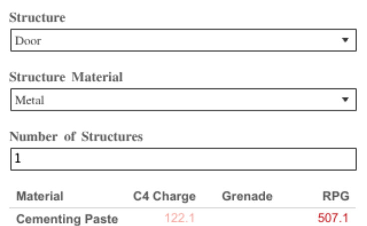 Workbook: Ark Raid Calculator