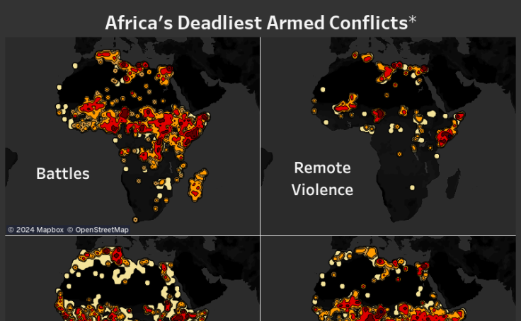 Workbook: Armed Conflict in Africa Heatmap