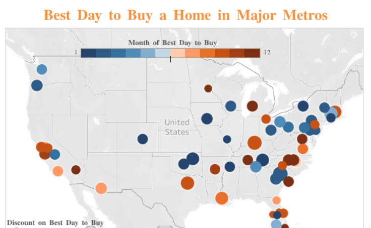 Workbook: Best Day to Buy a Home in Major Metros