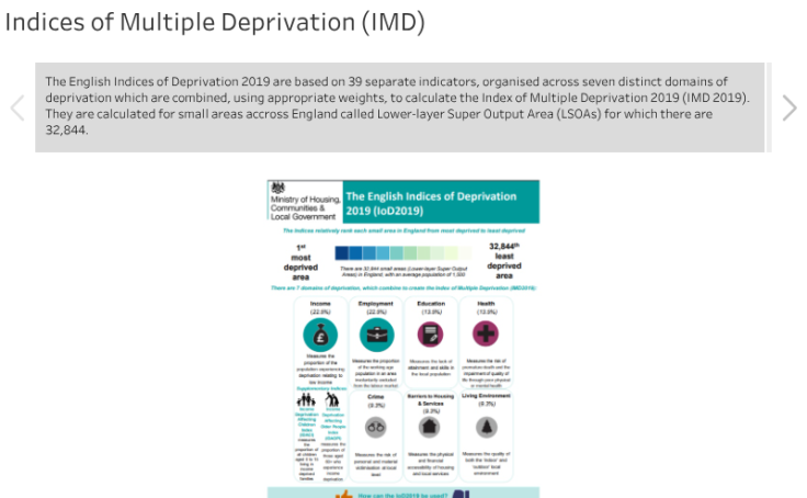 Workbook: Bexley - Deprivation (Indices of Multiple Deprivation)