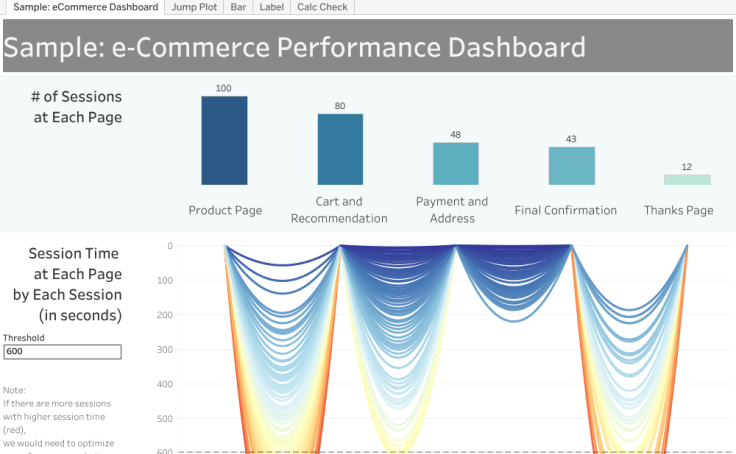 Workbook: Blog: Jump Plot