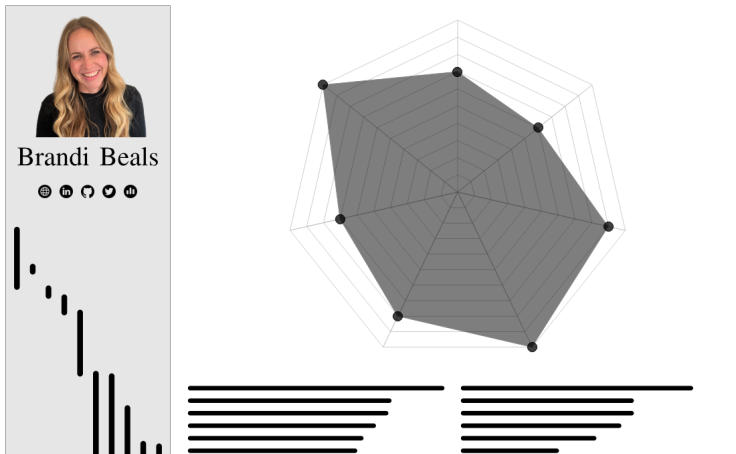 Workbook: Brandi Beals Resume