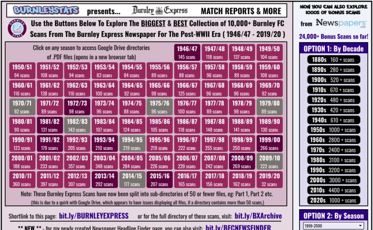 Workbook: Burnley Express Links
