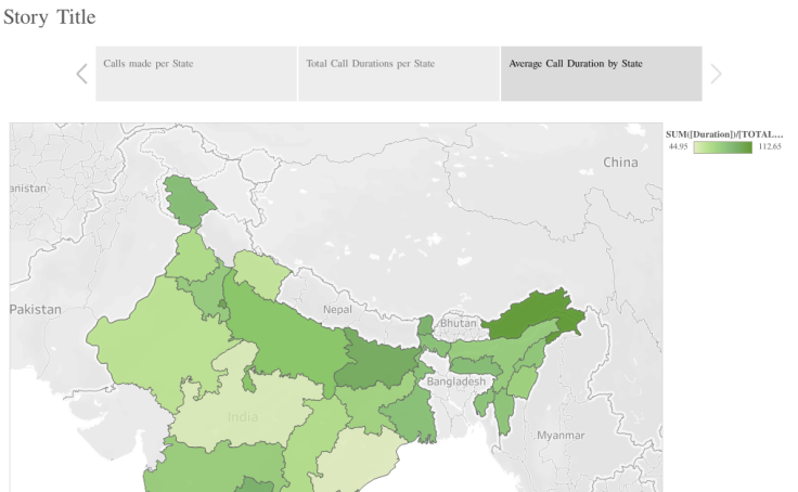 Workbook: CDR Analysis Dashboard