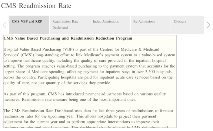 Workbook: CMS Readmission Rate