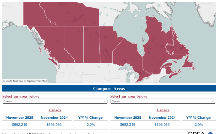Workbook: CREA National price map
