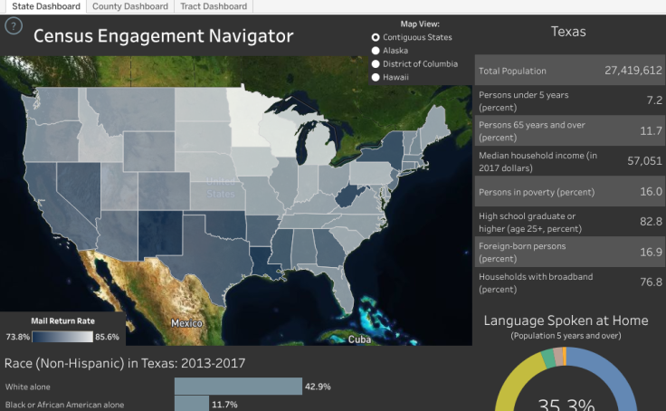 Workbook: Census Engagement Navigator