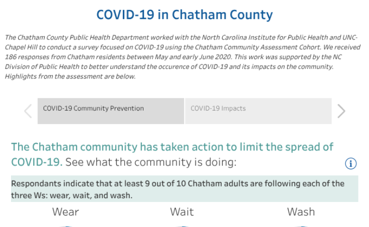 Workbook: Chatham-Covid-8.2020