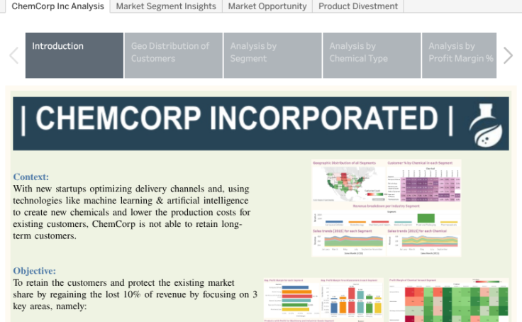 Workbook: ChemCorp Inc - Analysis