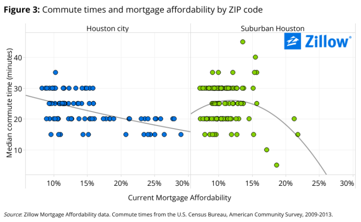Workbook: Combined workbook
