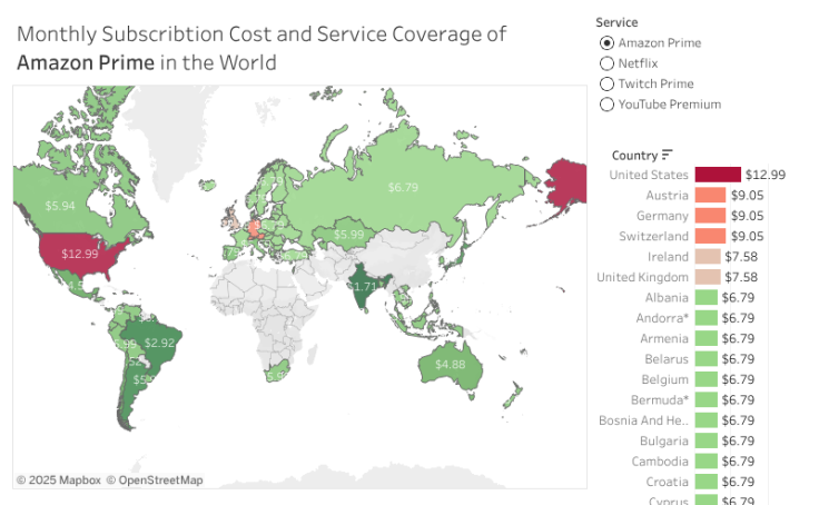 Workbook: Comparison of Video Streaming Service Prices