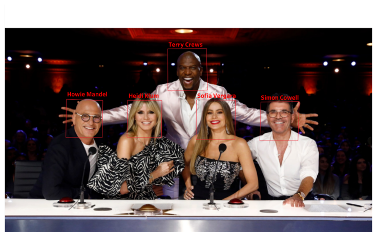 Workbook: Computer Vision Face Recognition Entirely In Tableau