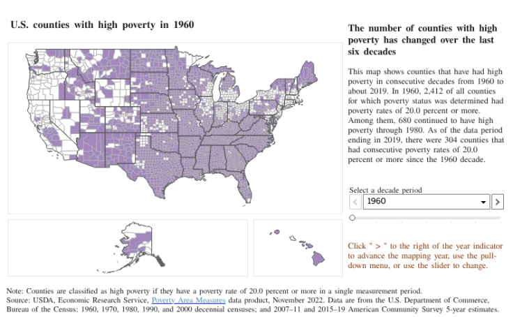 Workbook: Consecutive decades of high poverty since 1960 in U.S. counties