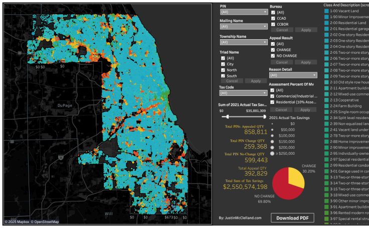 Workbook: Cook County Assessor & Board of Review - Visual Analytics ...