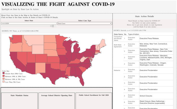 Workbook: Coronavirus (COVID-19) Flatten The Curve