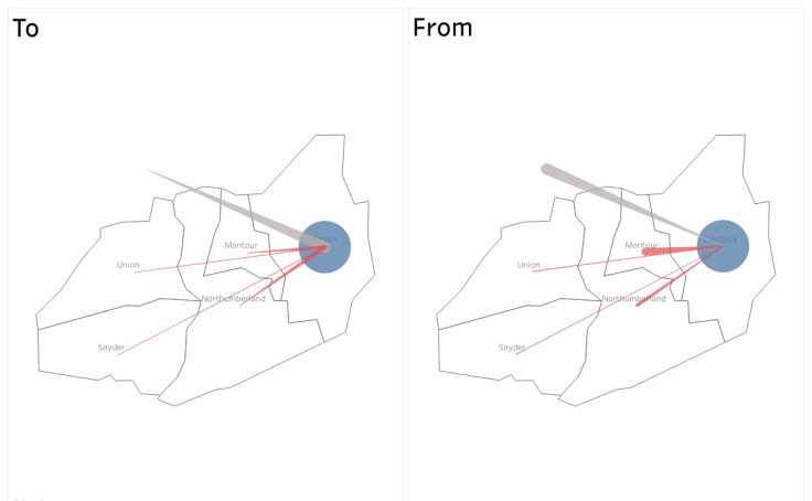 Workbook: Counties Flow Diagrams