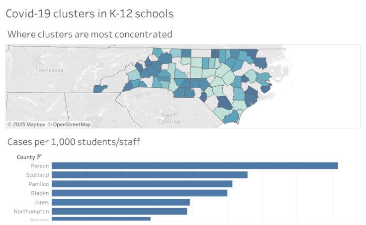 Workbook: Covid-19 Schools Clusters