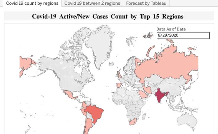 Workbook: Covid 19 Data Visualization and Prediction