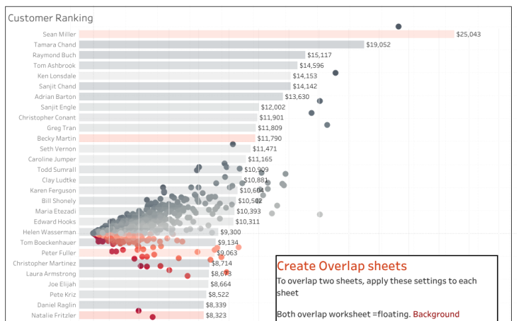 Workbook: Create Overlap sheets