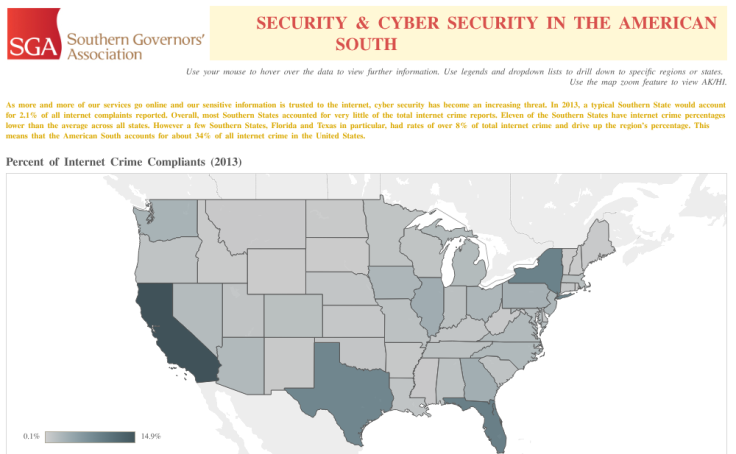 Workbook: Cyber/Security Interactive Dashboard